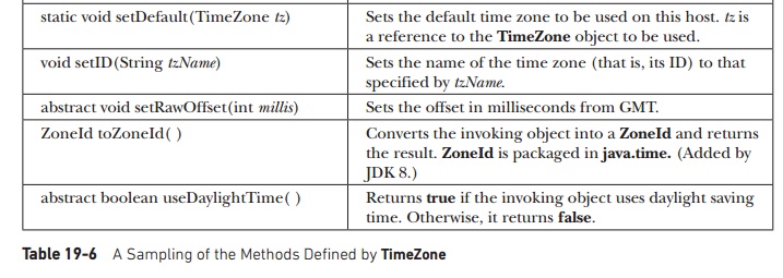 TimeZone SimpleTimeZone Java util