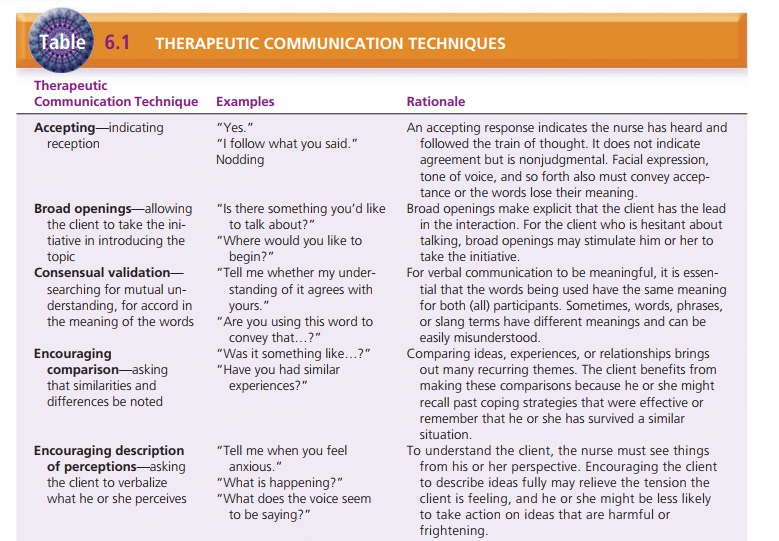 Verbal Communication Skills List And Examples 8D9 Verbal Communication Skills List And Examples 8D9