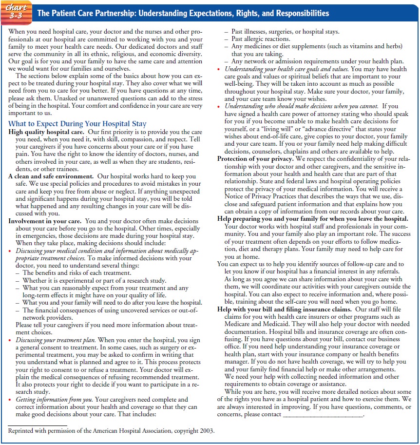 Domain Of Nursing Ethics 2022 Domain Of Nursing Ethics 2022