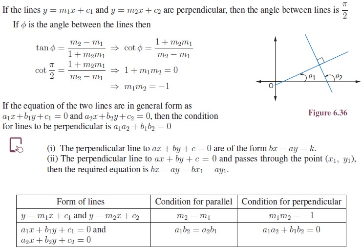 How To Measure The Angle Between 2 Lines In A Same Im Vrogue co