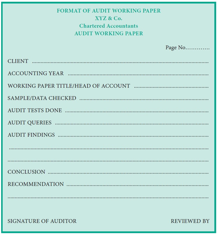 Audit Working Papers Should Include Laurene Bible
