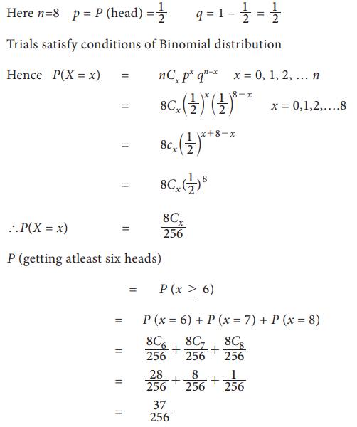 Binomial Distribution Definition Formula Conditions
