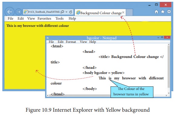 HTML Attributes For Structural Tags
