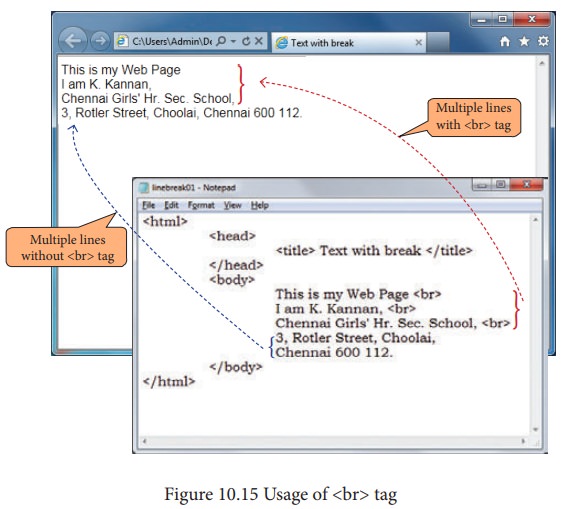 HTML Line Breaks And Paragraphs