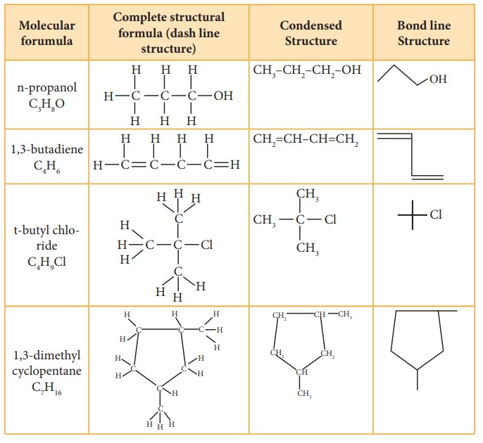 Representing Molecules Compounds Structural Formula My XXX Hot Girl