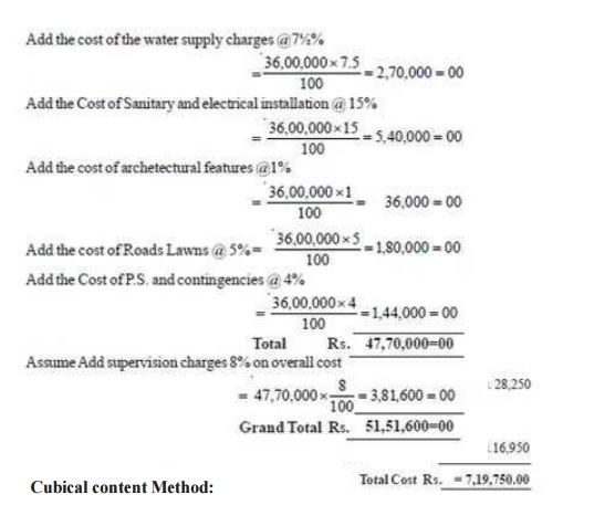 Commercial Building Estimate Calculator Nohsagf