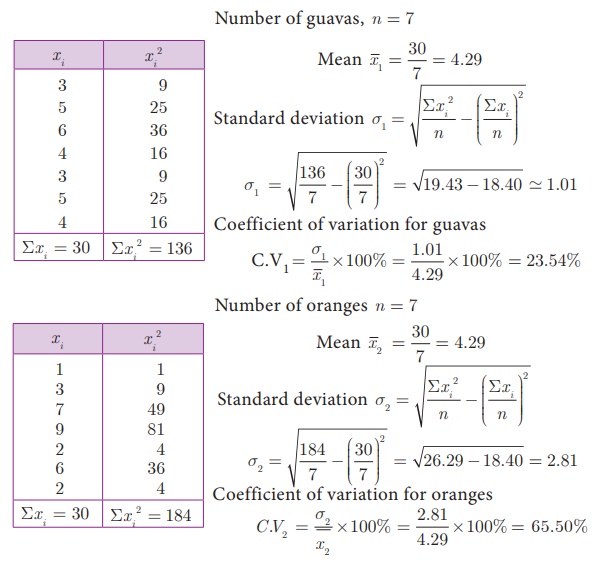  How To Calculate