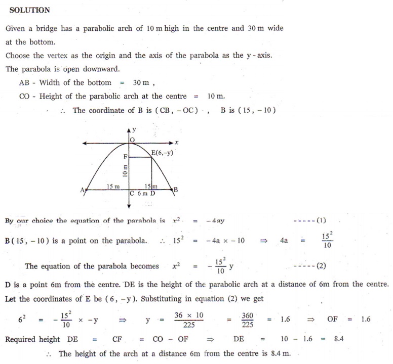 Exercise 5 5 Real Life Applications Of Conics Problem ions With Answer Solution