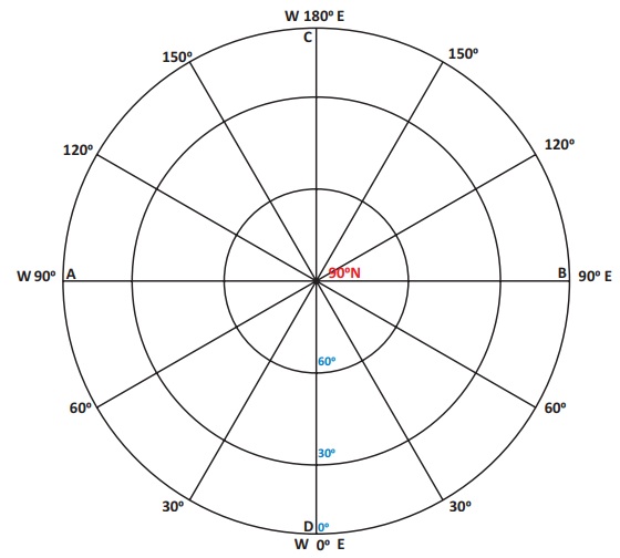 Cylindrical Equal Area Projection Lambert s Cylindrical Equal area Projection