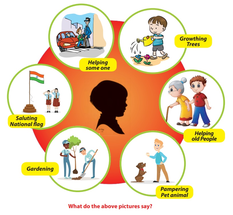 Good Citizen Term 1 Chapter 3 5th Social Science Good Citizen Term 1 Chapter 3 5th Social Science