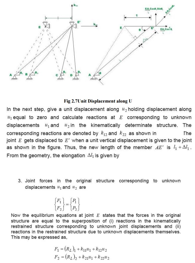 Stiffness Matrix Structural Analysis At Catherine Grant Blog